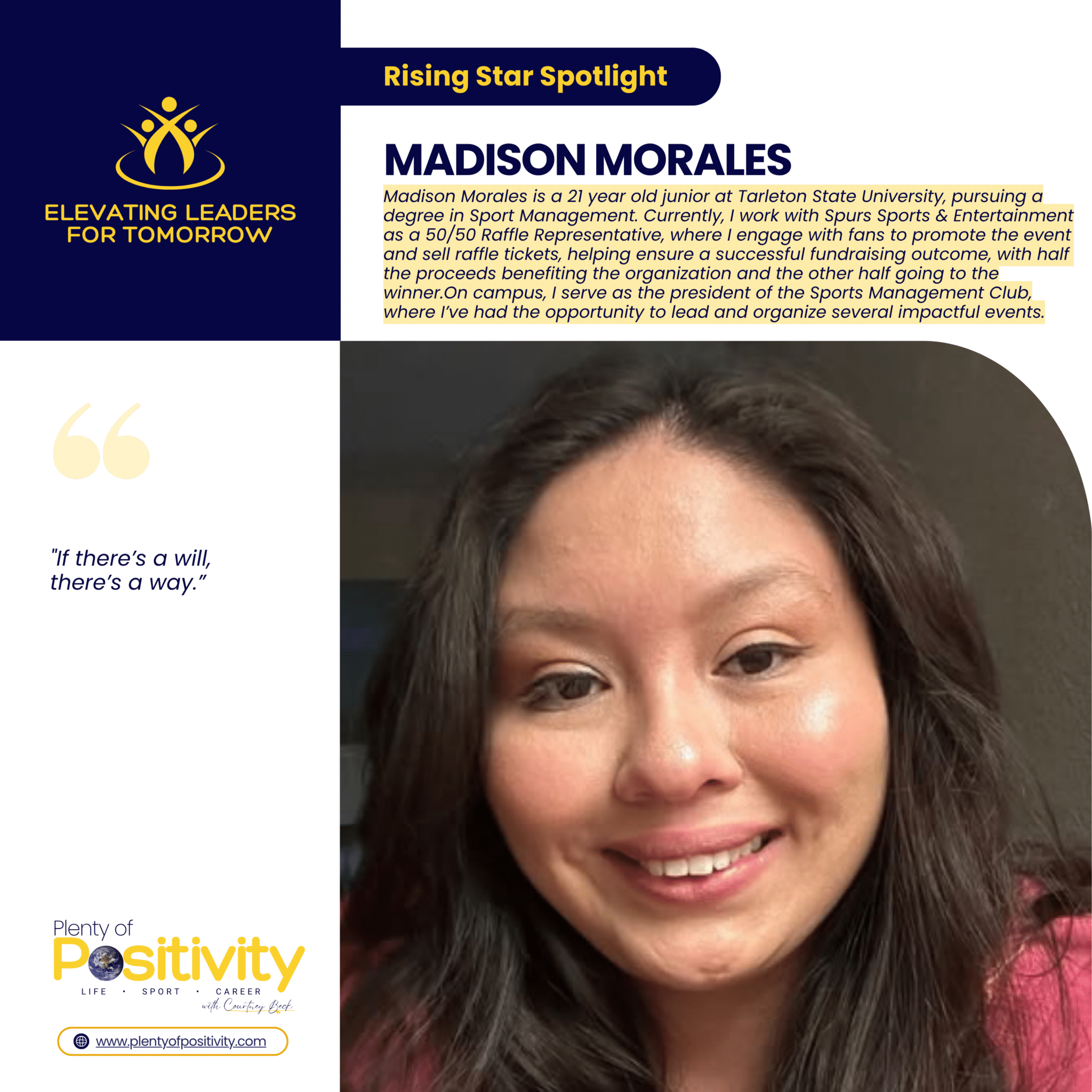 Rising Star Series - Plenty of Positivity